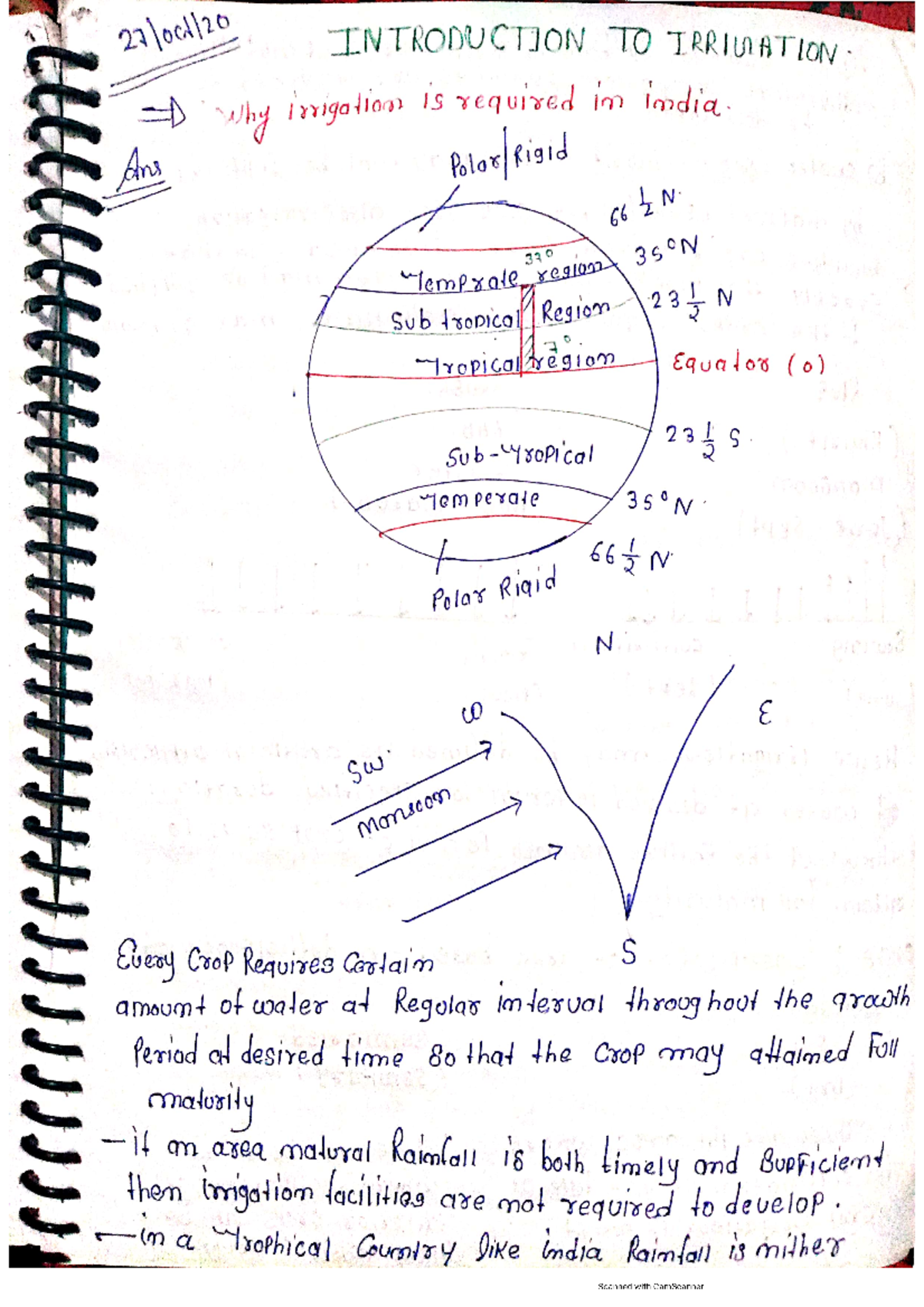 Irrigation complete - civil engineering notes - Elements Of Civil ...
