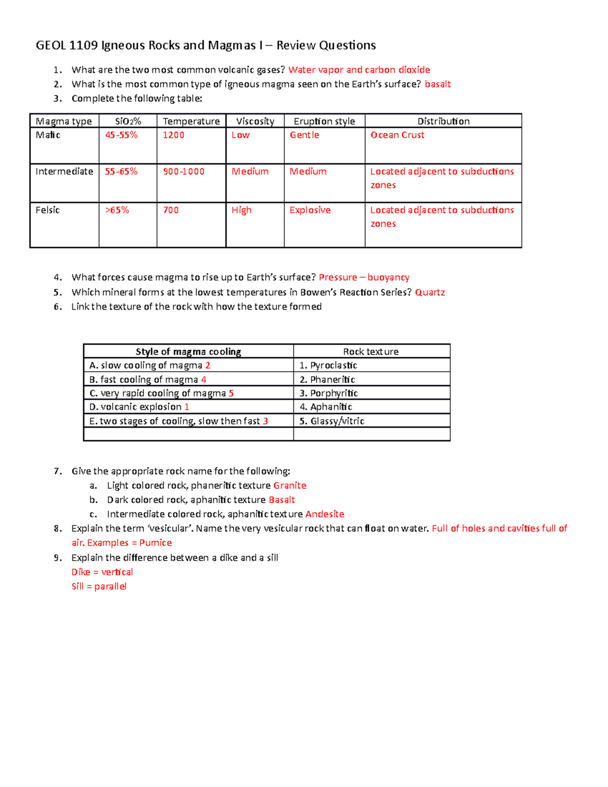 1109.Igneous Rocks and Magmasreview questions - GEOL 1109 Igneous Rocks ...