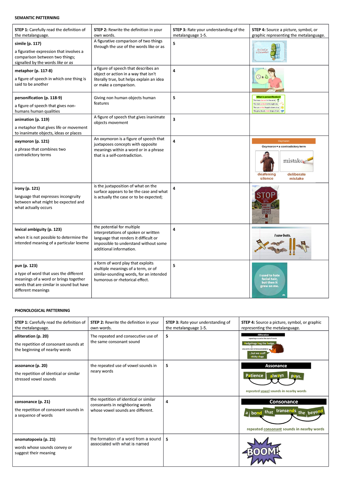 Forms of patterning - SEMANTIC PATTERNING STEP 1: Carefully read the ...