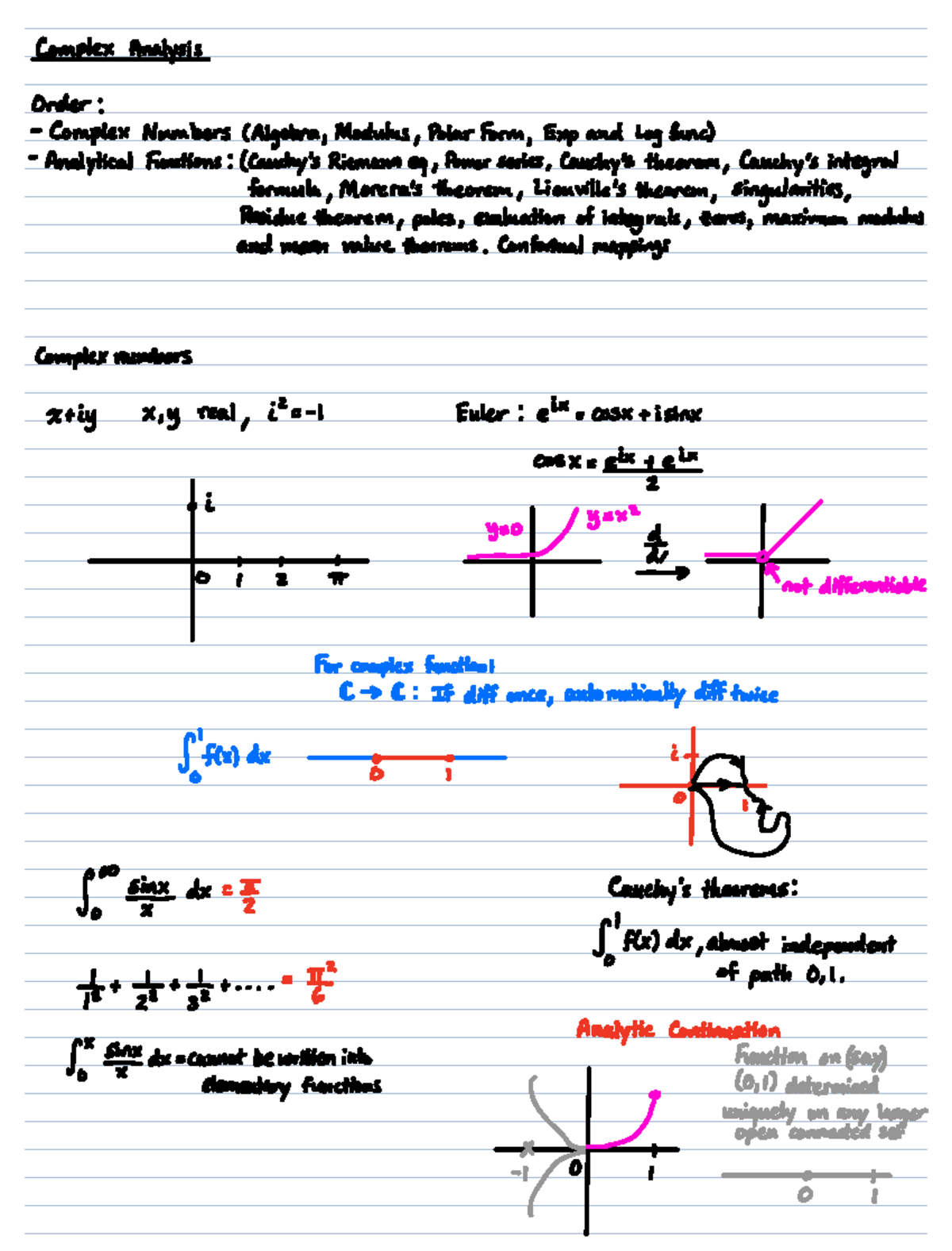 Complex Algebra - Practice - Complex Analysis Order Complex Numbers ...