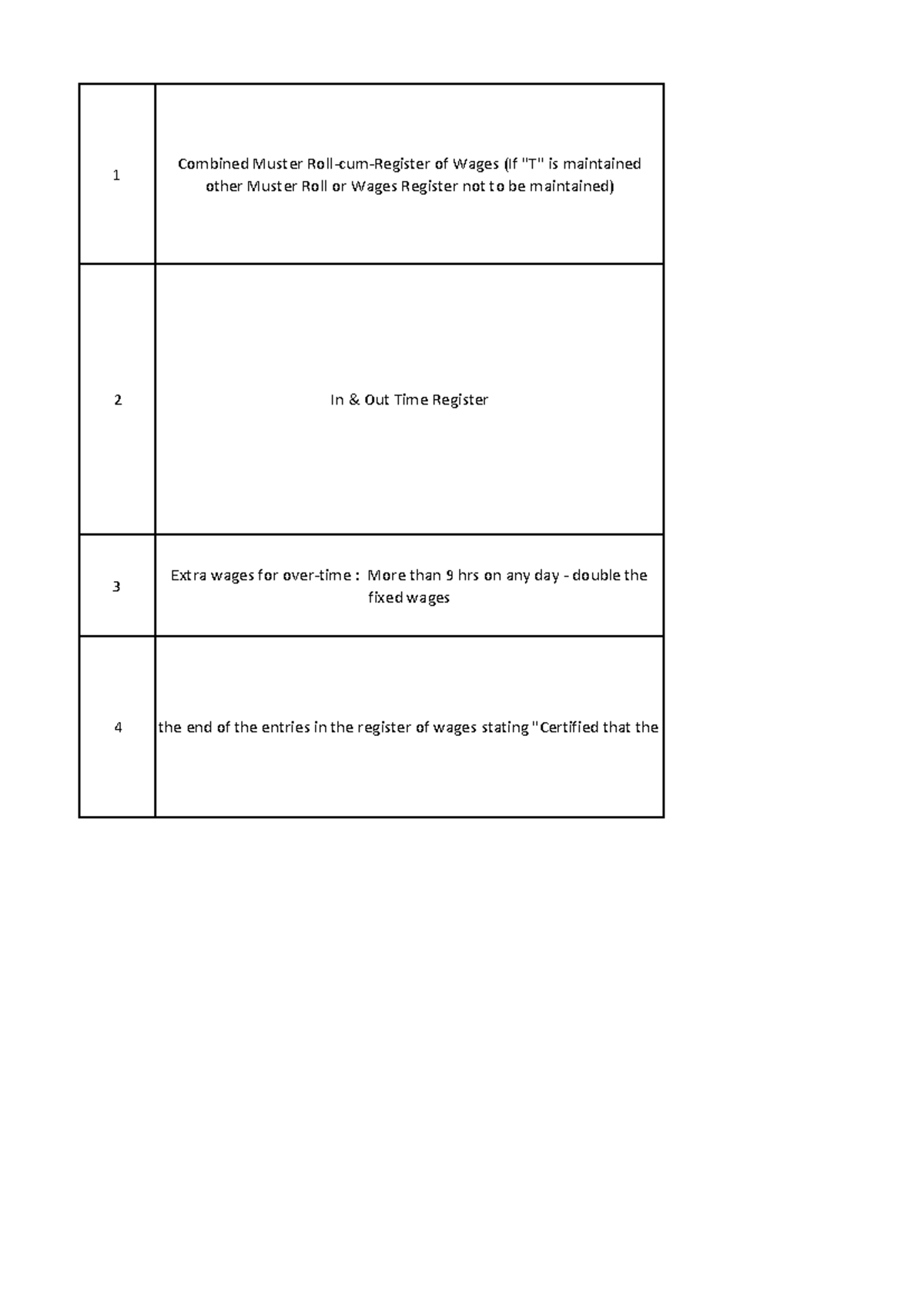 Remarks - much interested topics - Exam pattern - 1 Combined Muster ...