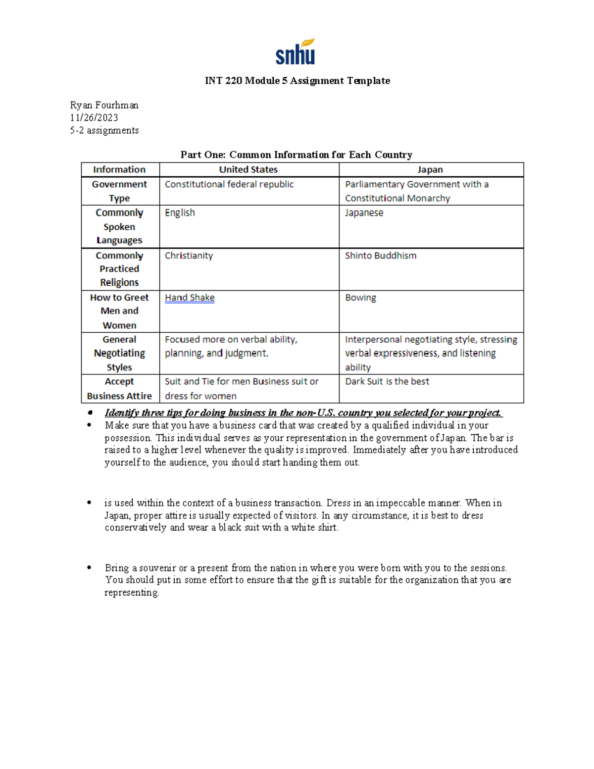 Cultural Compare Fourhman Mile Wk 5 Int 220 Module 5 Assignment Template Ryan Fourhman 1126 5602