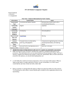 INT 220 6-1 Assignmen International Team Expectations - As I have been ...