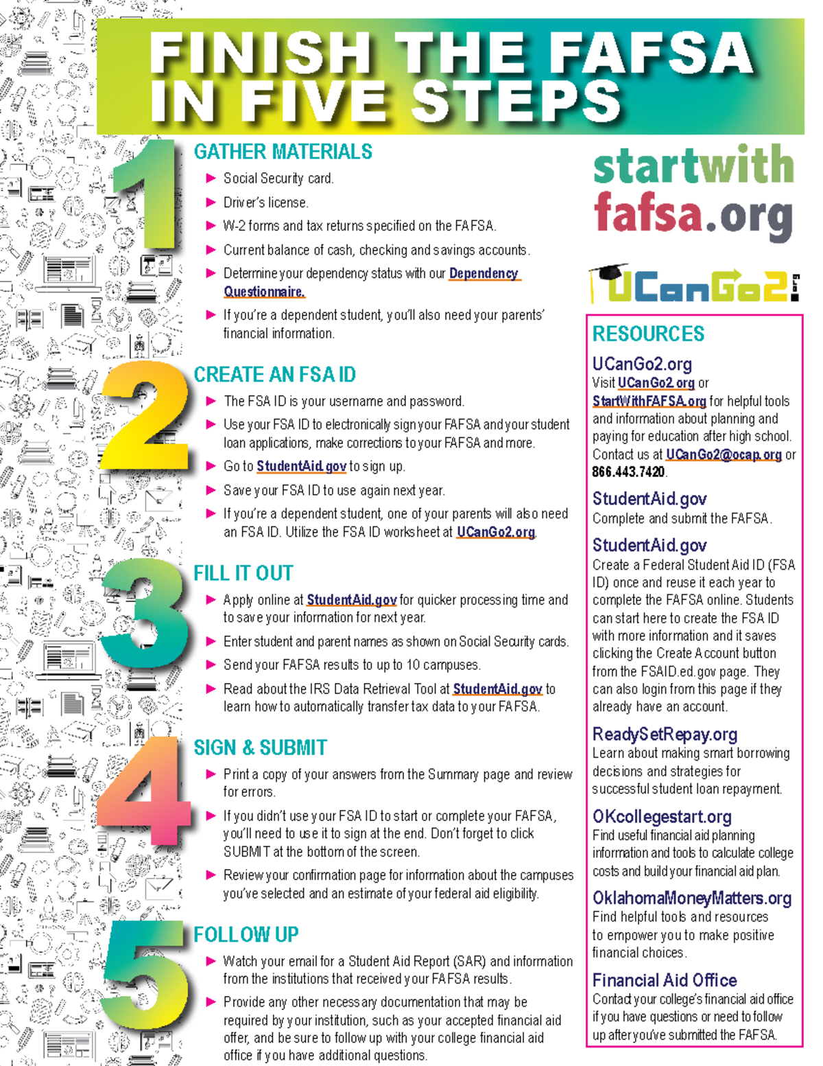 Fafsa 5Steps - This is the steps and guide. - FINISH THE FAFSA IN FIVE ...
