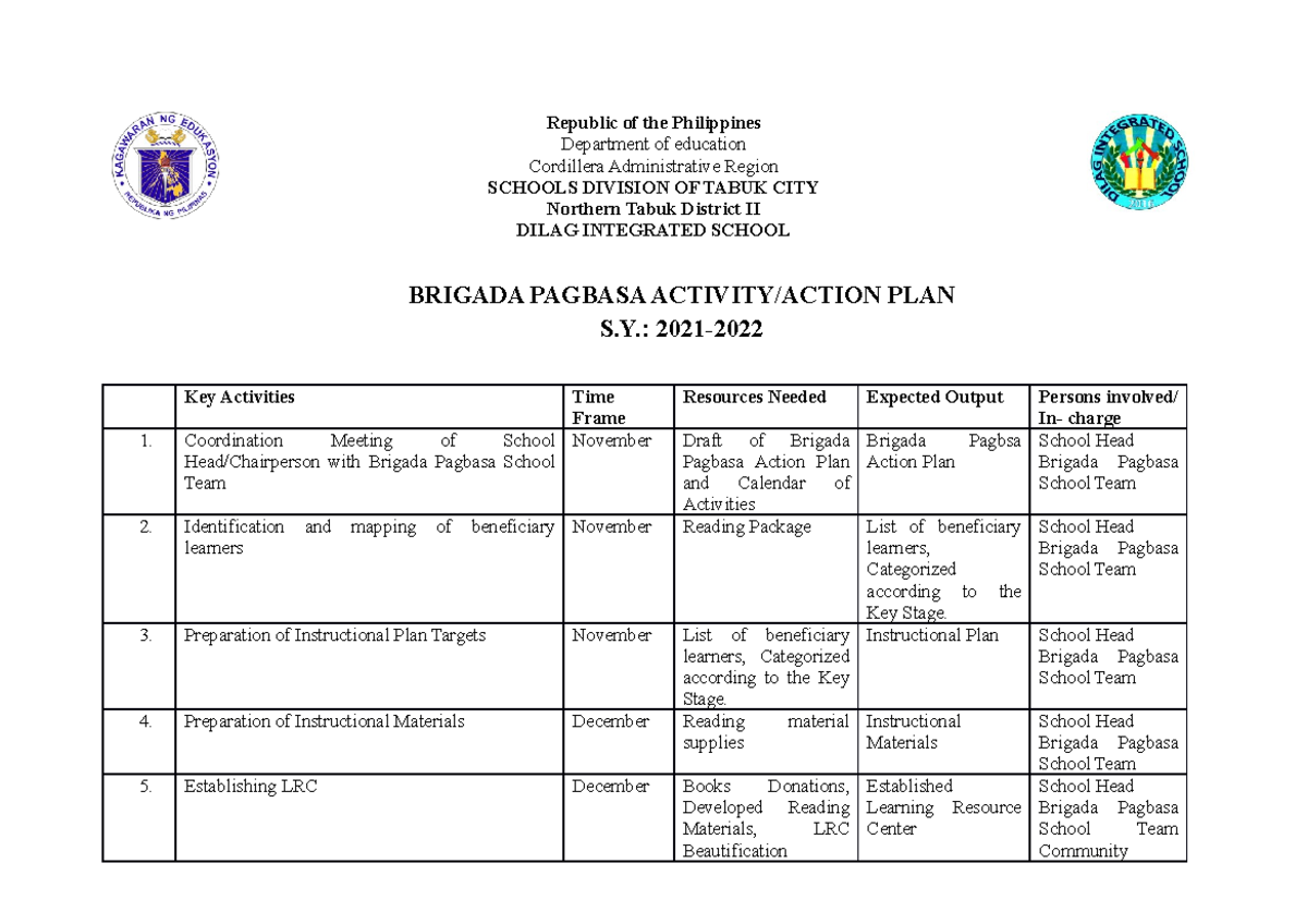 Brigada Pagbasa Action Plan 2021 2022 1 Vrogue