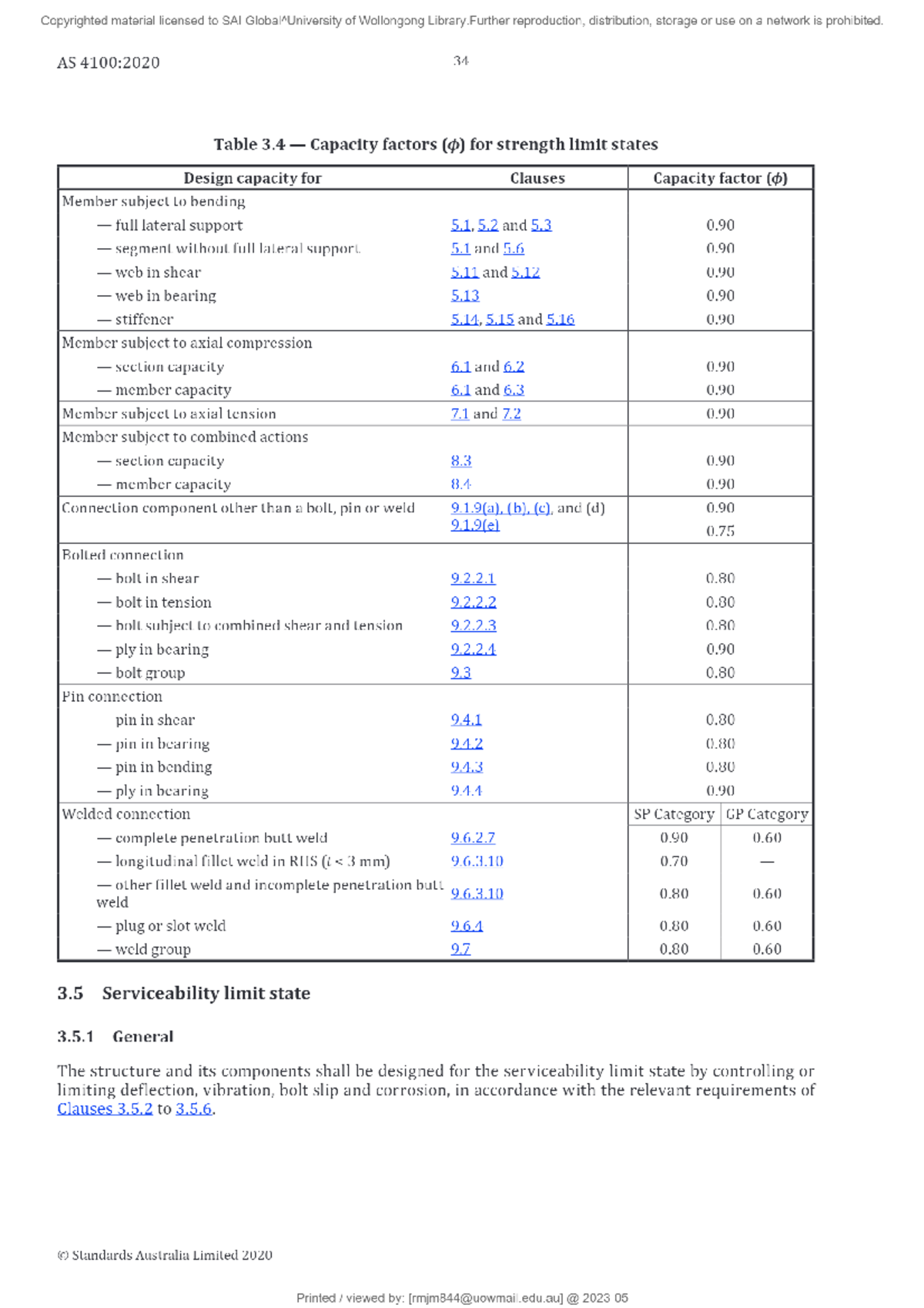 I2i - Online Viewer (AS 4100 2020 EN) - CIVL311 - UOW - Studocu