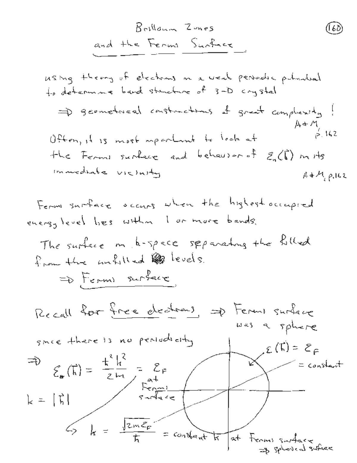 Lecture 25-p160-169 PHY 731 Graduate Condensed Matter Physics - PHYS ...