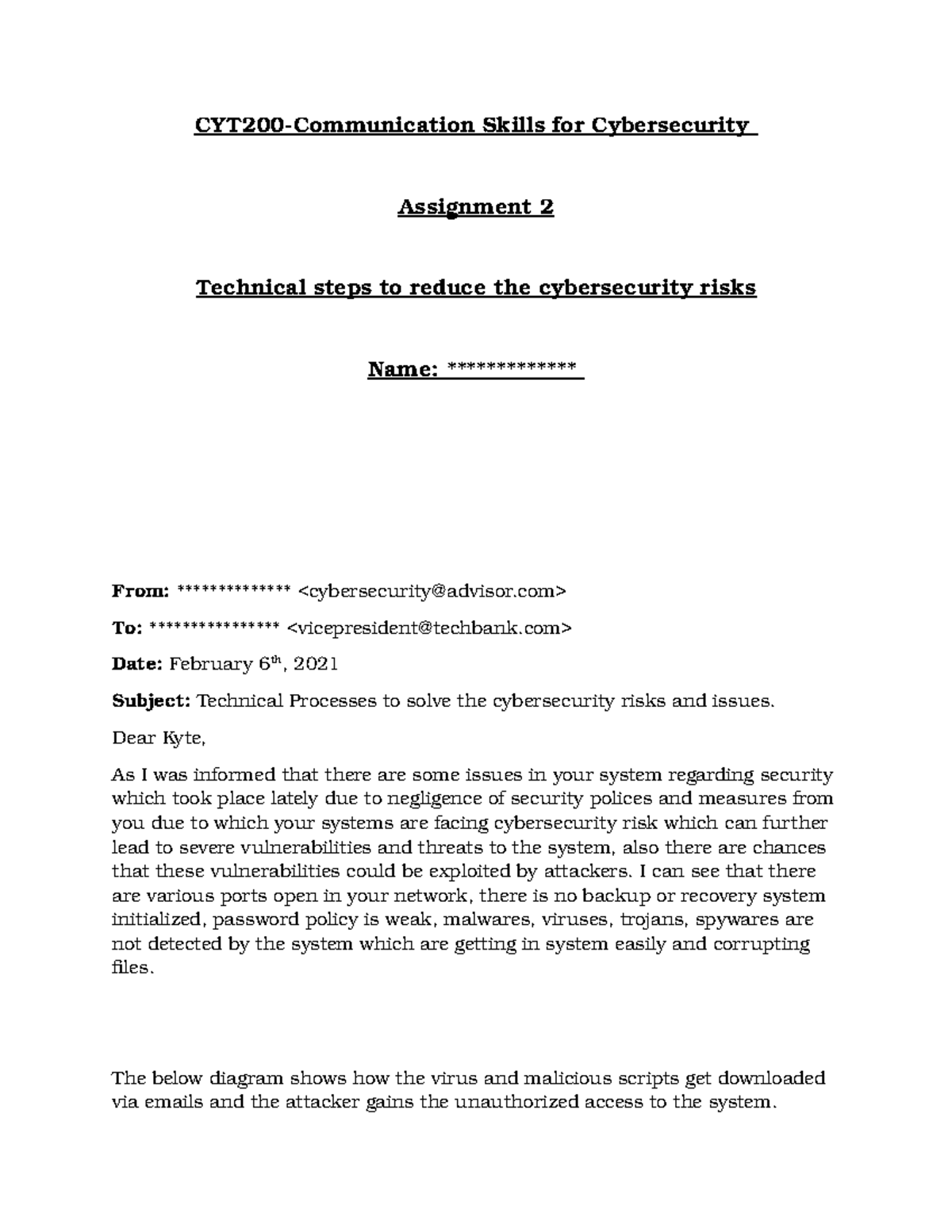 Assignment 2 -1 - CYT200-Communication Skills for Cybersecurity ...