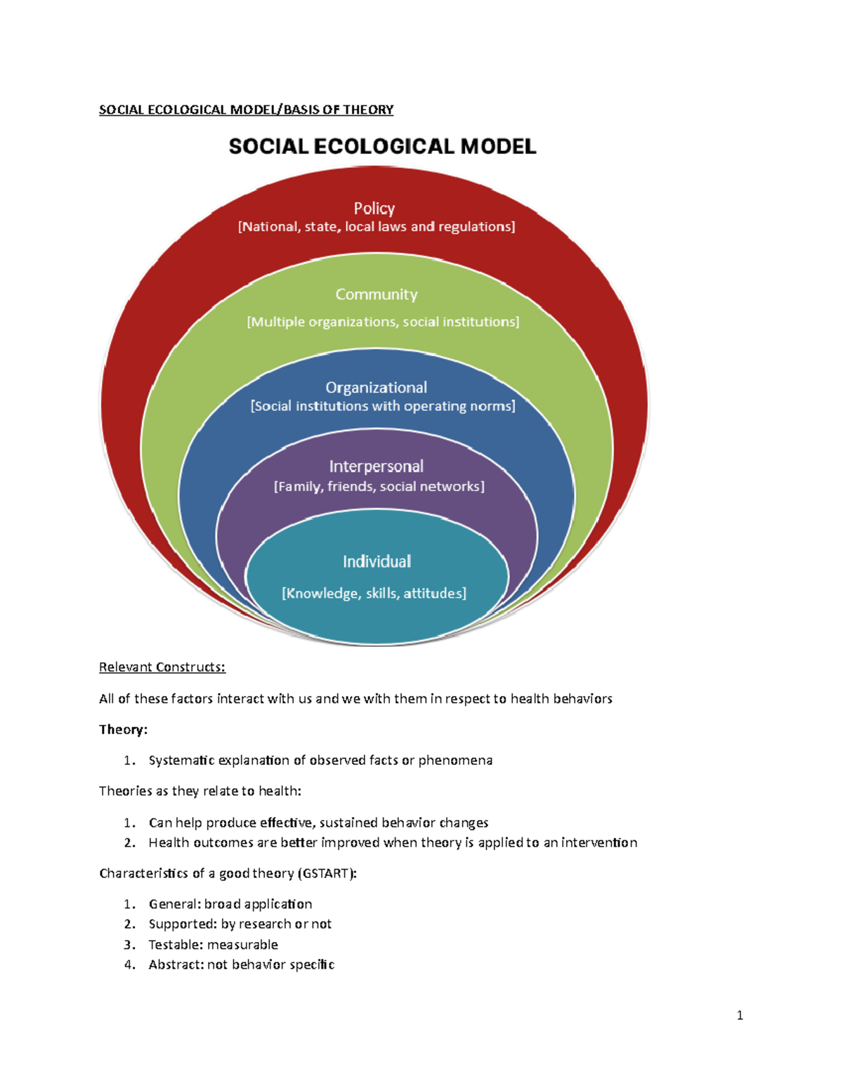 Midterm Notes - SOCIAL ECOLOGICAL MODEL/BASIS OF THEORY Relevant ...
