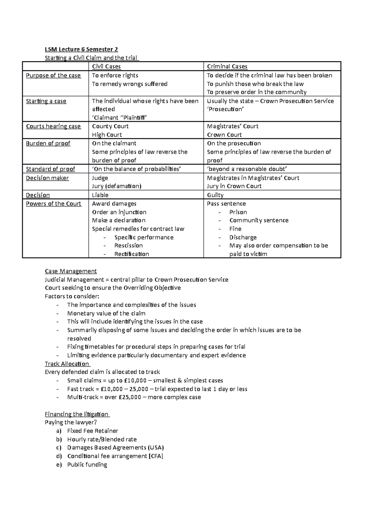 Lsm Lecture 6 Semester 2 Lsm Lecture 6 Semester 2 Staring A Civil Claim And The Trial Civil