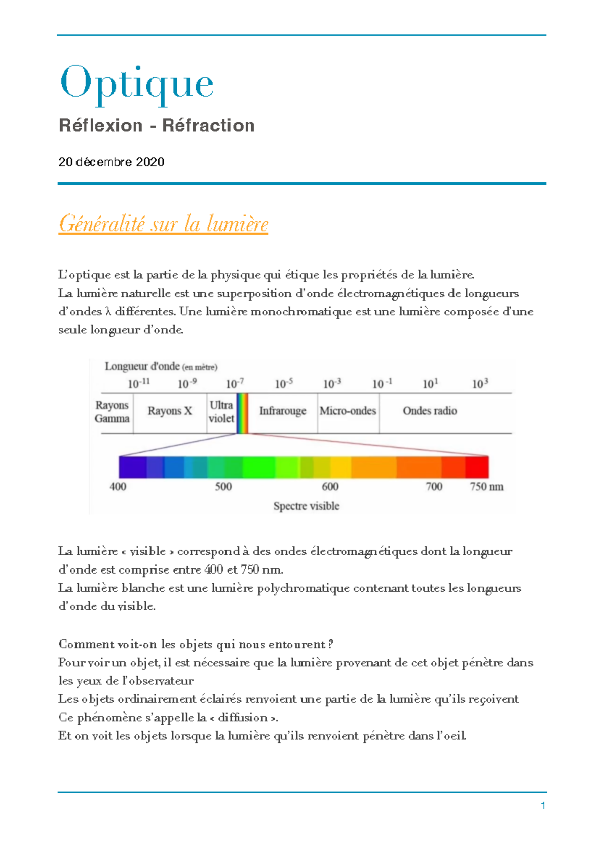 Optique - Réflexion : Réfraction - Optique Réflexion - Réfraction 20 ...