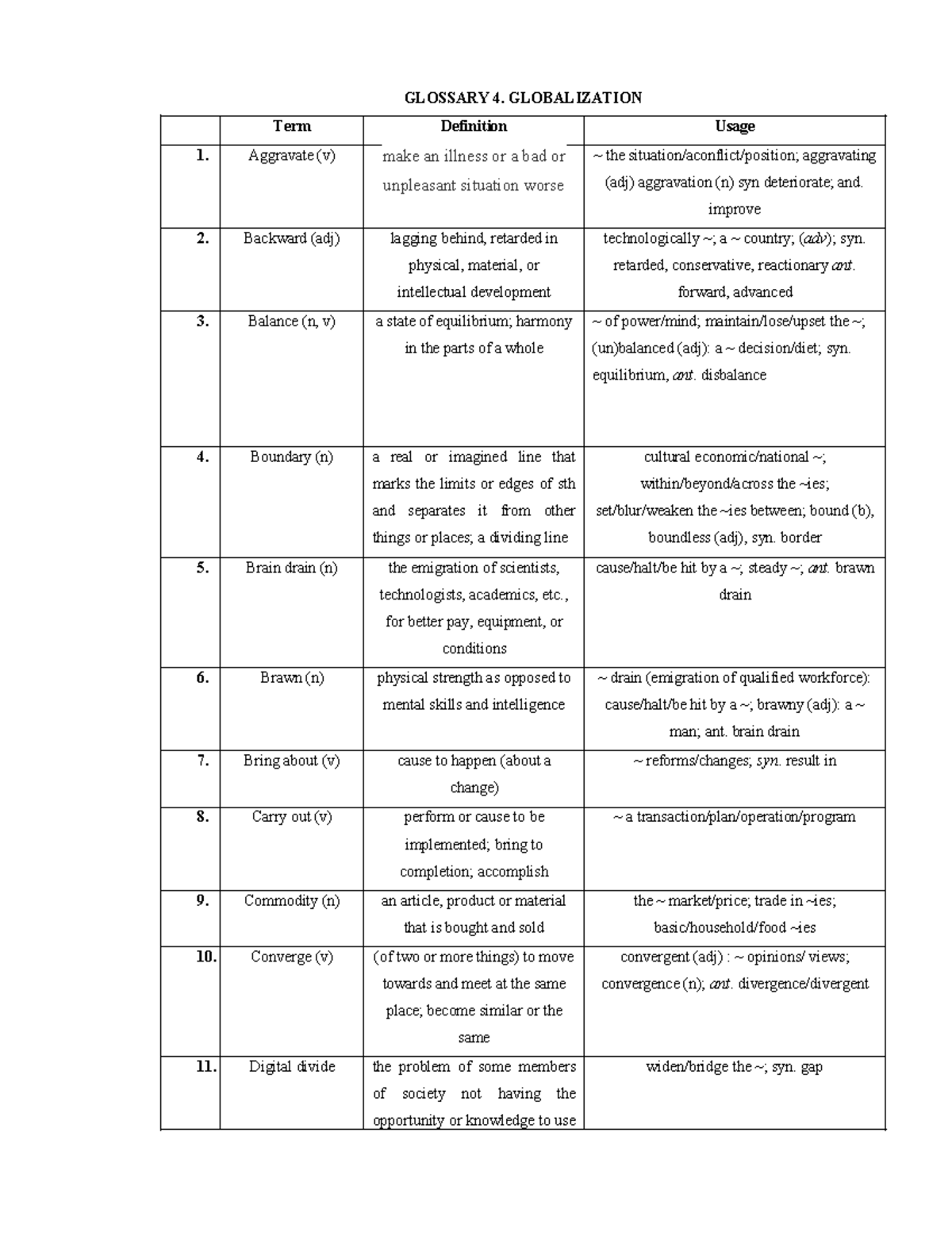 Glossary 4 Globalization - GLOSSARY 4. GLOBALIZATION Term Definition ...