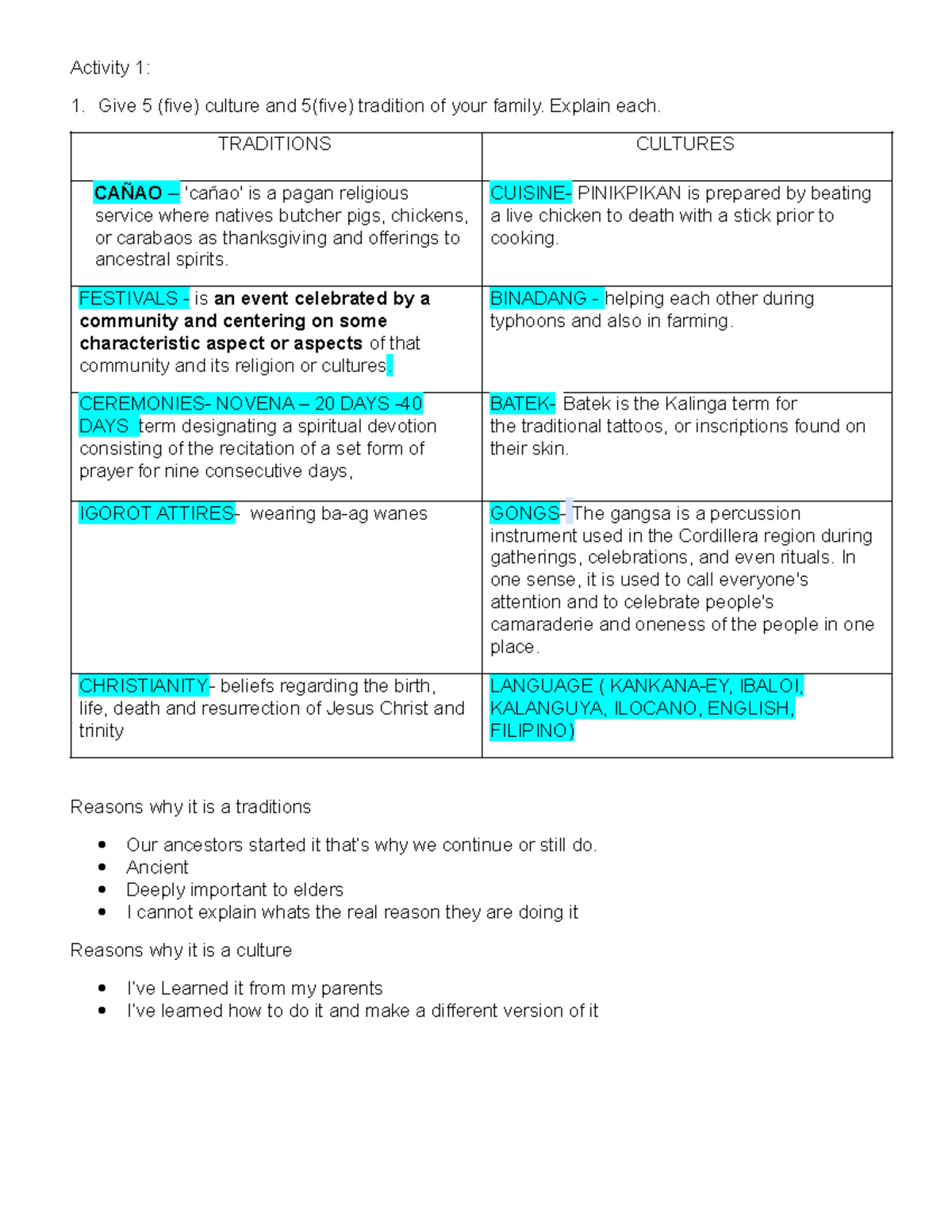 Multicultural activities - Activity 1: Give 5 (five) culture and 5(five ...
