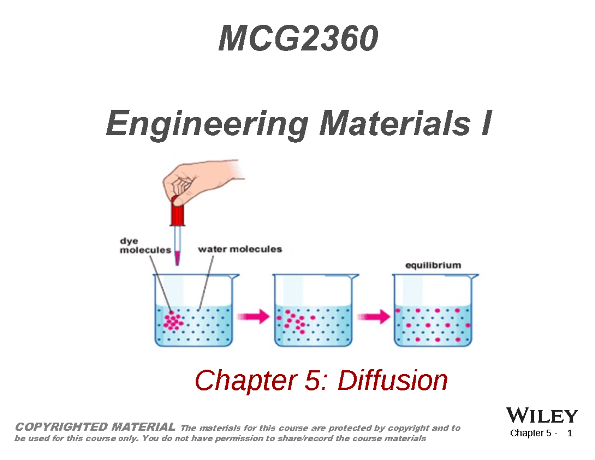 Lecture 7 S - topics - Chapter 5 - 1 MCG Engineering Materials I Chapter 5: Diffusion ...
