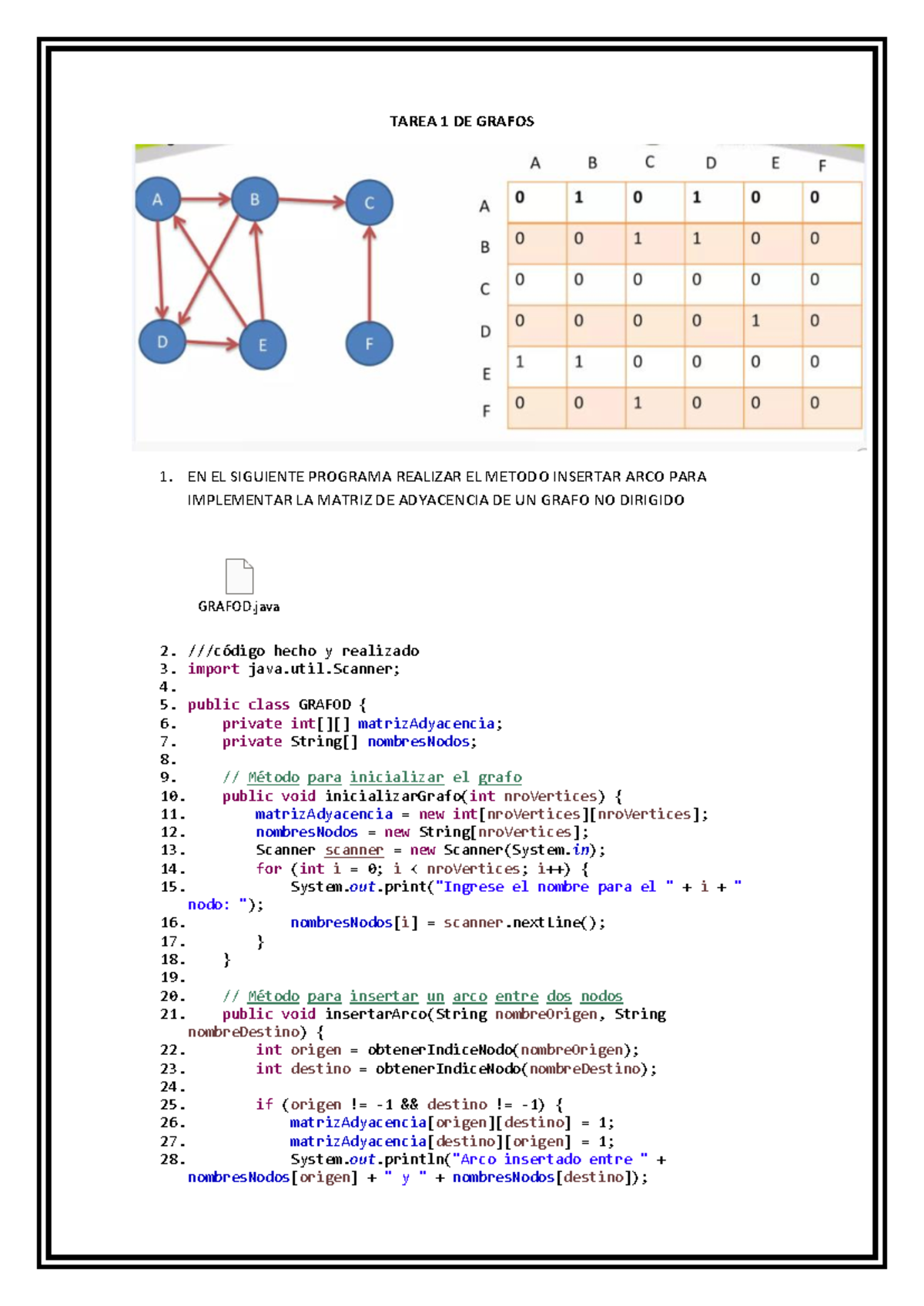 Grafos 07 - 1212 - TAREA 1 DE GRAFOS 1. EN EL SIGUIENTE PROGRAMA REALIZAR EL METODO INSERTAR ...