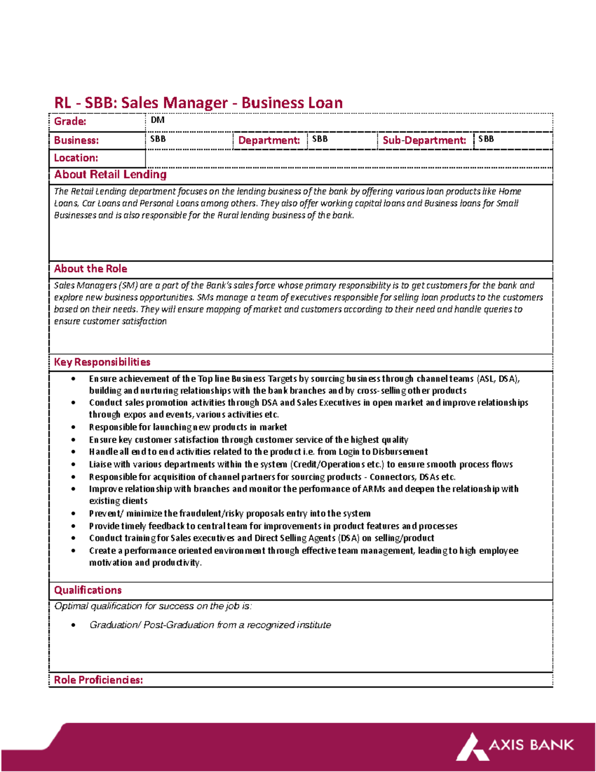Axis Bank Sales Manager Business Loan - RL - SBB: Sales Manager ...