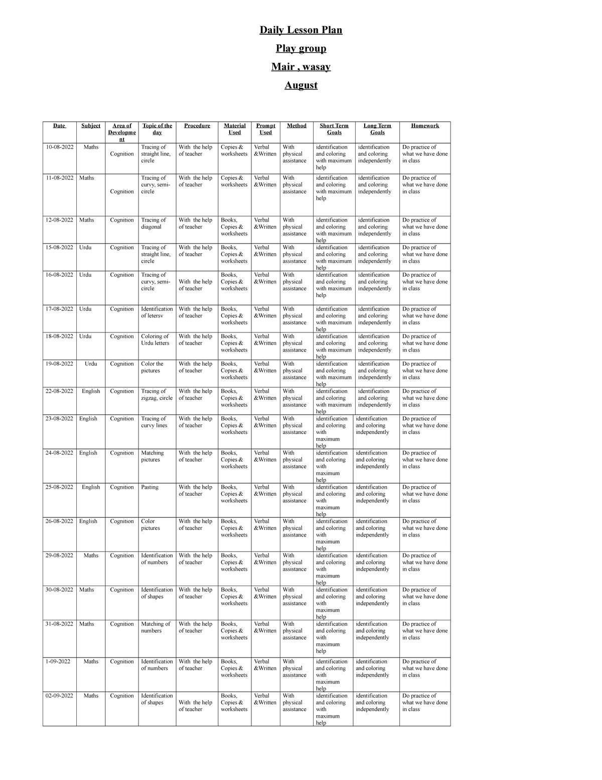 Play group - practise sample - Daily Lesson Plan Play group Mair ...
