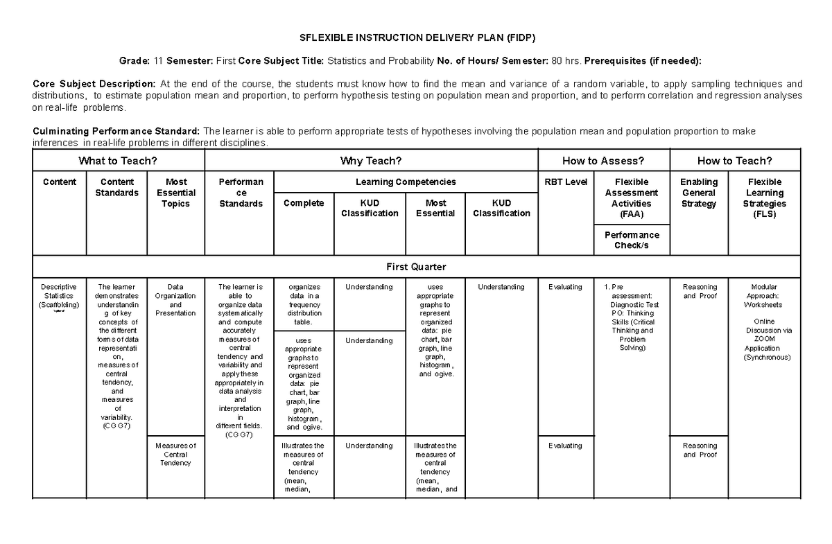 FIDP Statistics and Probability - SFLEXIBLE INSTRUCTION DELIVERY PLAN (FIDP) Grade: 11 Semester ...