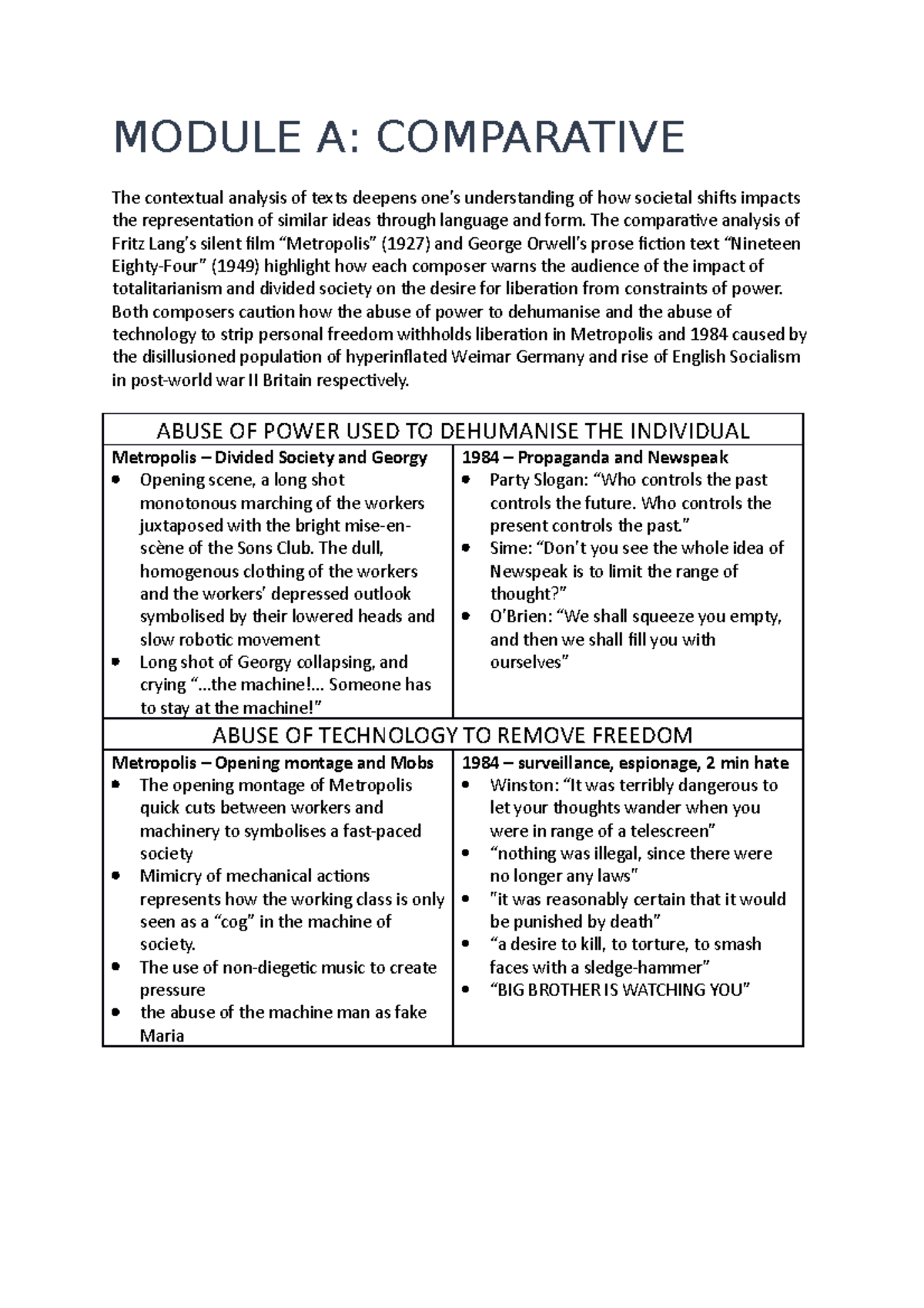 Module A Comparative - Metropolis and 1984 - MODULE A: COMPARATIVE The ...