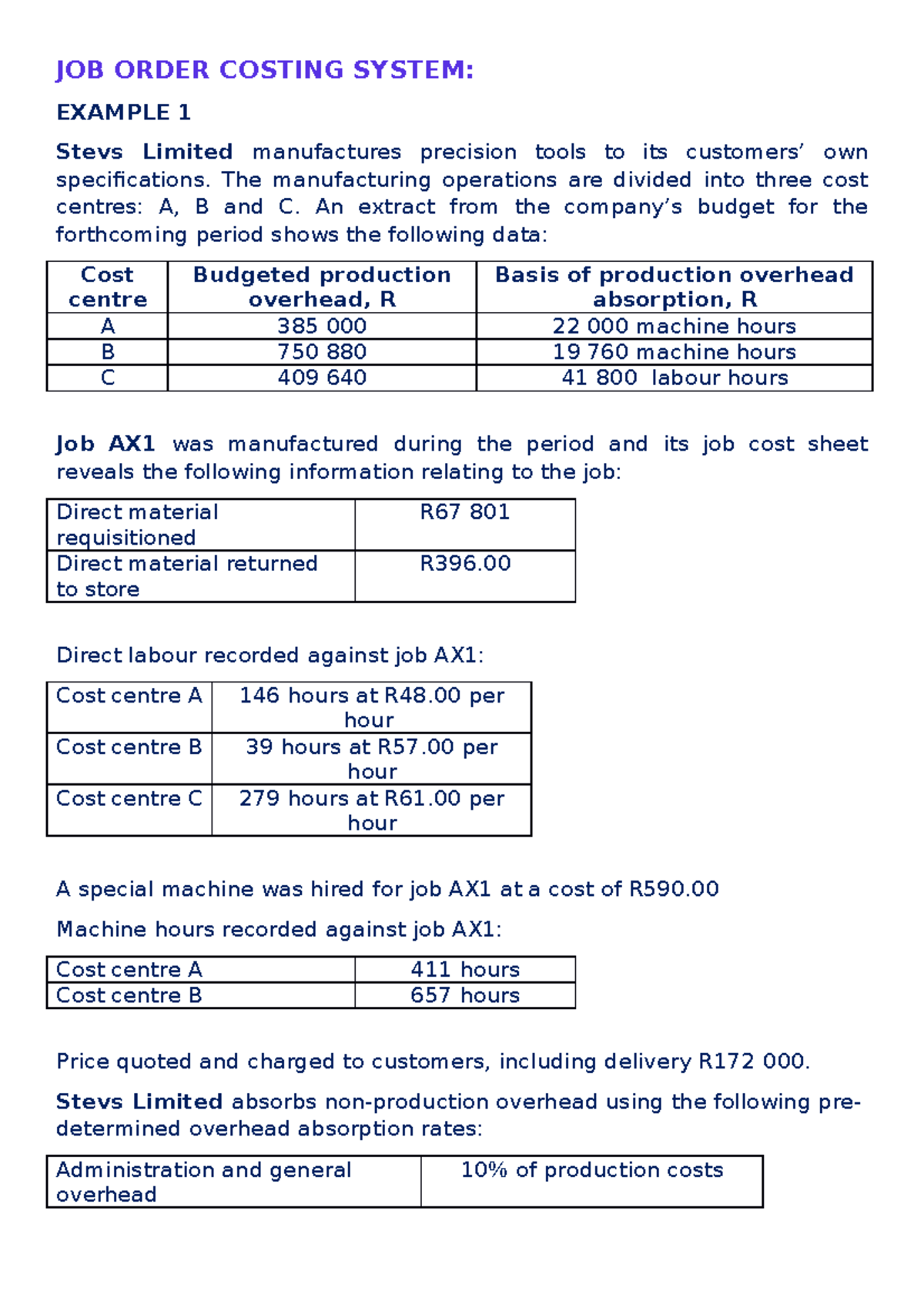JOB Order Costing System Example - JOB ORDER COSTING SYSTEM: EXAMPLE 1 ...