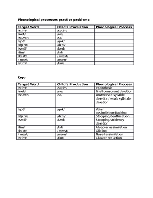 Bloom and Lahey - Developed for FIRST YEARS (firstyears/) - Listening ...
