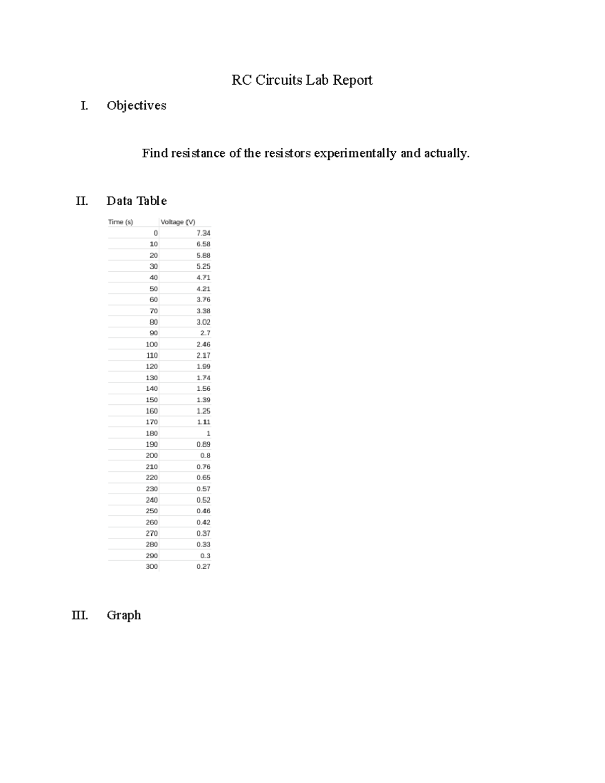 Physics lab report - RC Circuits Lab Report I. Objectives Find ...