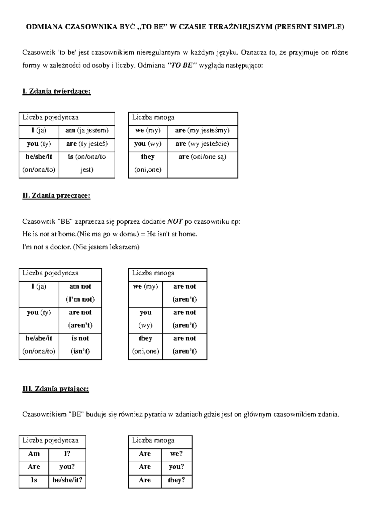 Odmiana Czasownika BYC - ODMIANA CZASOWNIKA BYĆ „TO BE” W CZASIE TERAŹNIEJSZYM (PRESENT SIMPLE ...