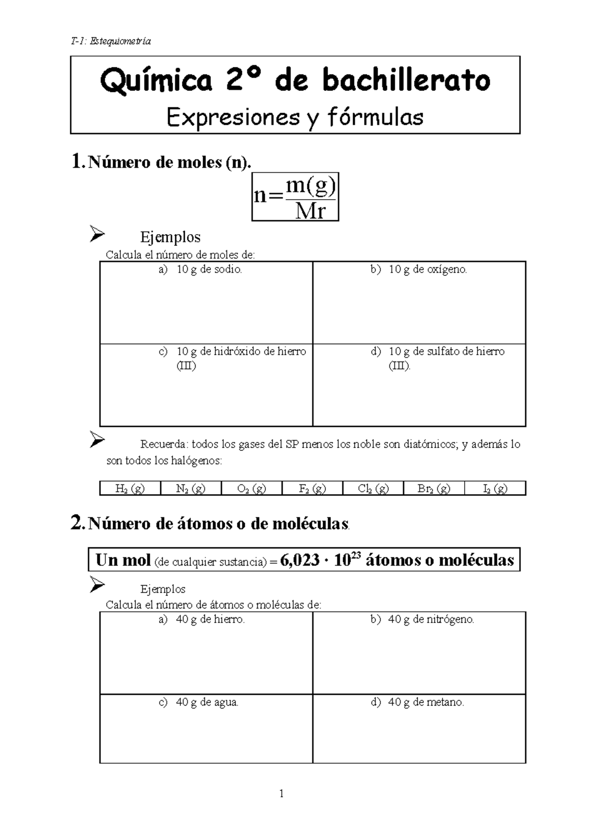 Fórmulas T-1 Esteq(cast) - Química 2º de bachillerato Expresiones y ...