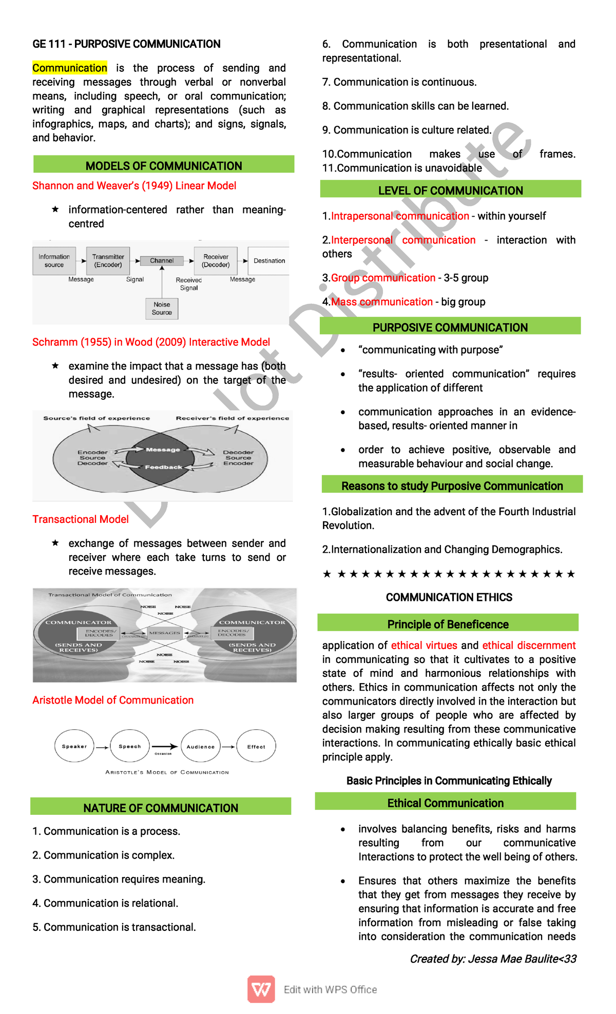 GE-111 - This is my 1st semester reviewer. - Do Not Distribute GE 111 - PURPOSIVE COMMUNICATION ...