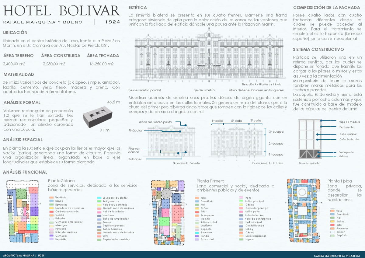 Arp3 - HOTEL BOLIVAR Ubicado en el centro histórico de Lima, frente a ...