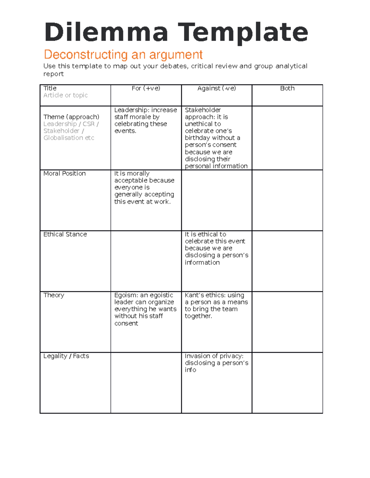 Dilemma Template - Grade: HD - Dilemma Template Deconstructing an ...