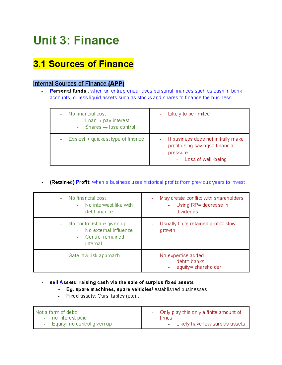 B - Unit 3 Finance - Unit 3: Finance 3 Sources of Finance Internal ...