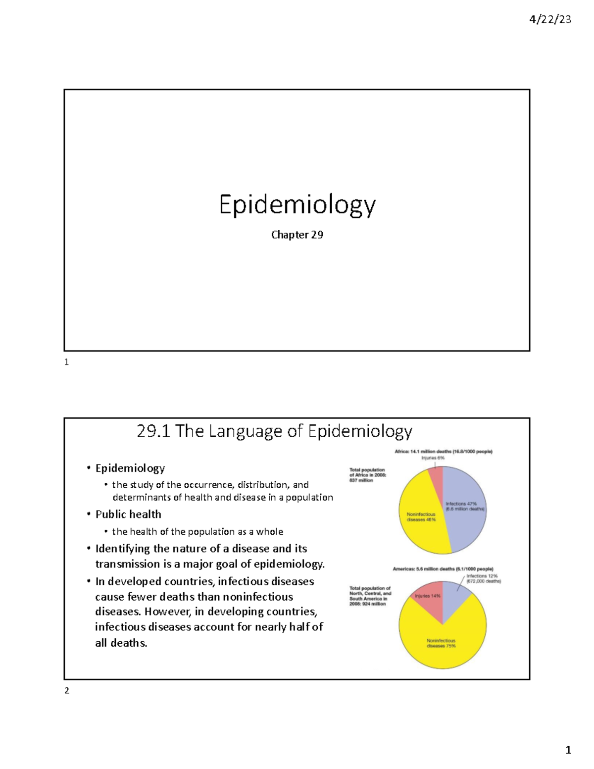 Module 16 SP23 - Epidemiology Chapter 29 1 29 The Language of ...