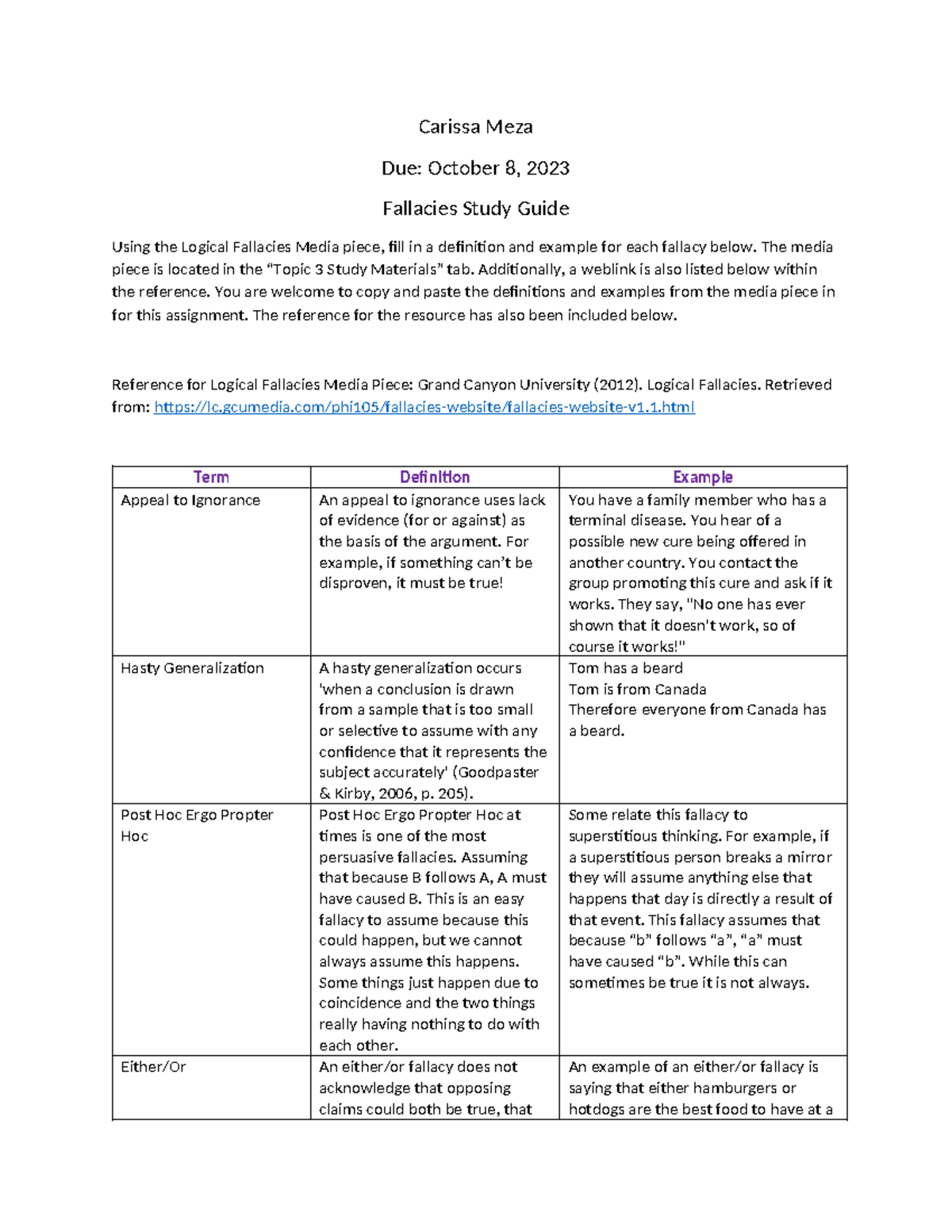 PHI-105 Fallacy Study Guide T3 - Carissa Meza Due: October 8, 2023 ...