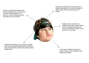 3. Scene Analysis Answers (1) - ‘Hunt for the Wilderpeople’: Chapter 1 ...
