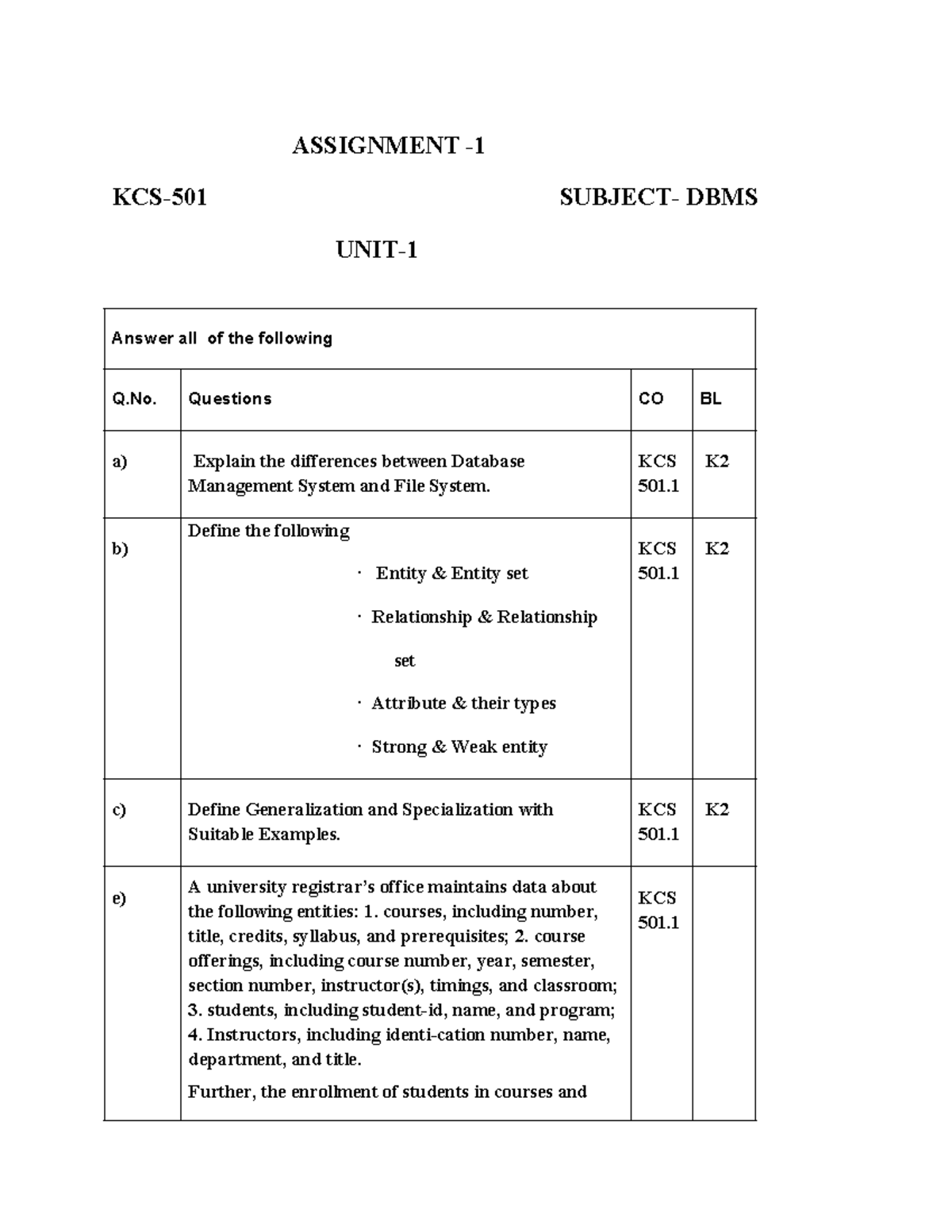 Important Questions Dbms Assignment Kcs 501 Subject Dbms Unit Answer All Of The Following