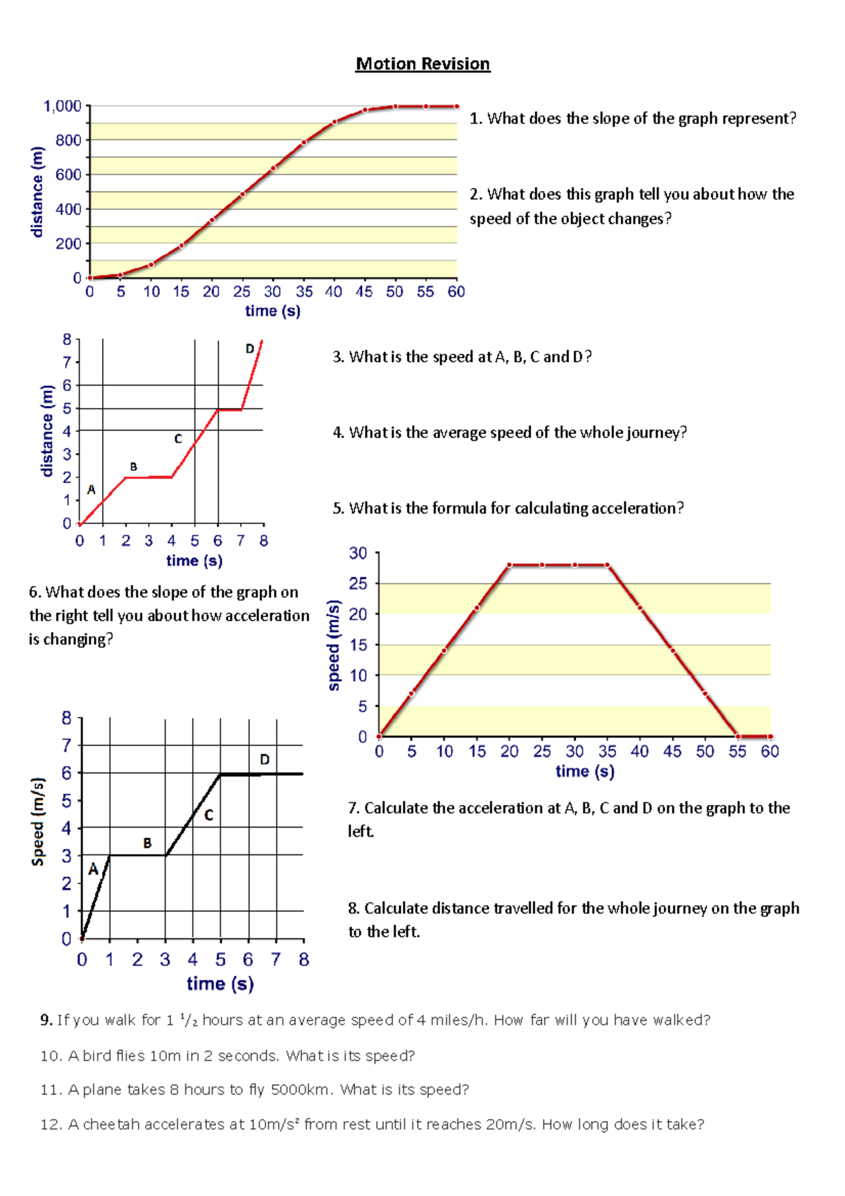 Motion Revision graphs - Motion Revision What does the slope of the ...