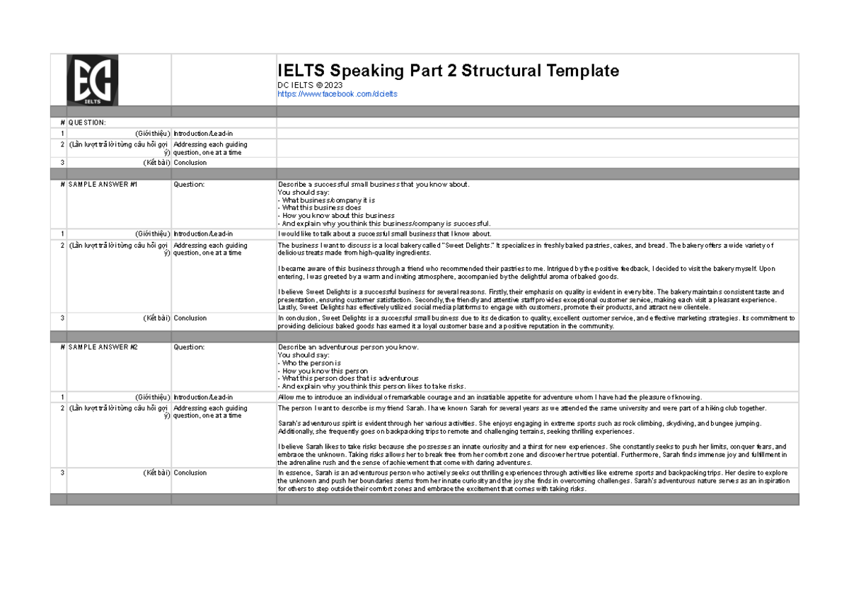 DC Ielts - Templates - Speaking P2 Structure - IELTS Speaking Part 2 ...
