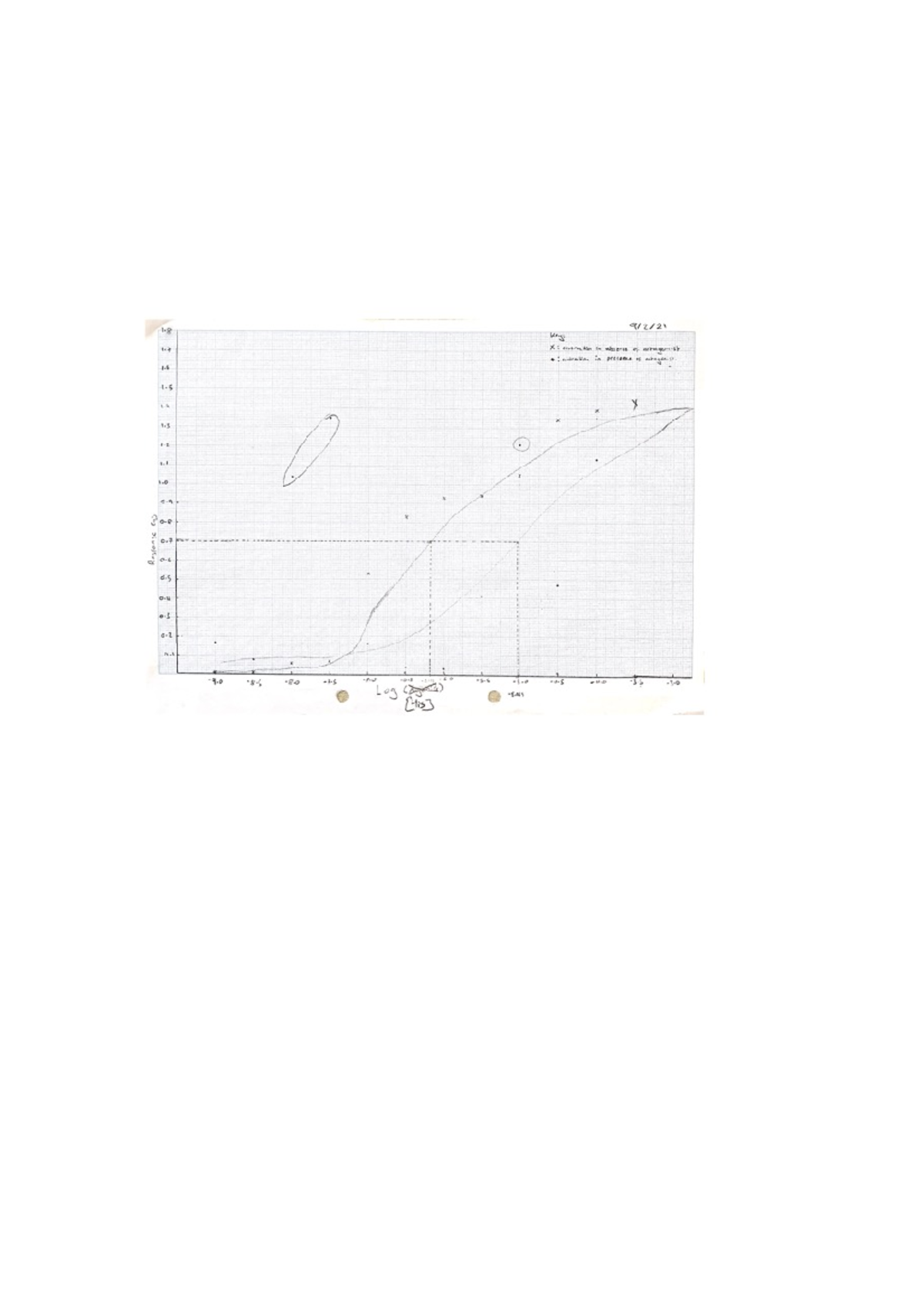 Pharma images - CW graph - 4BBY1040 - Studocu