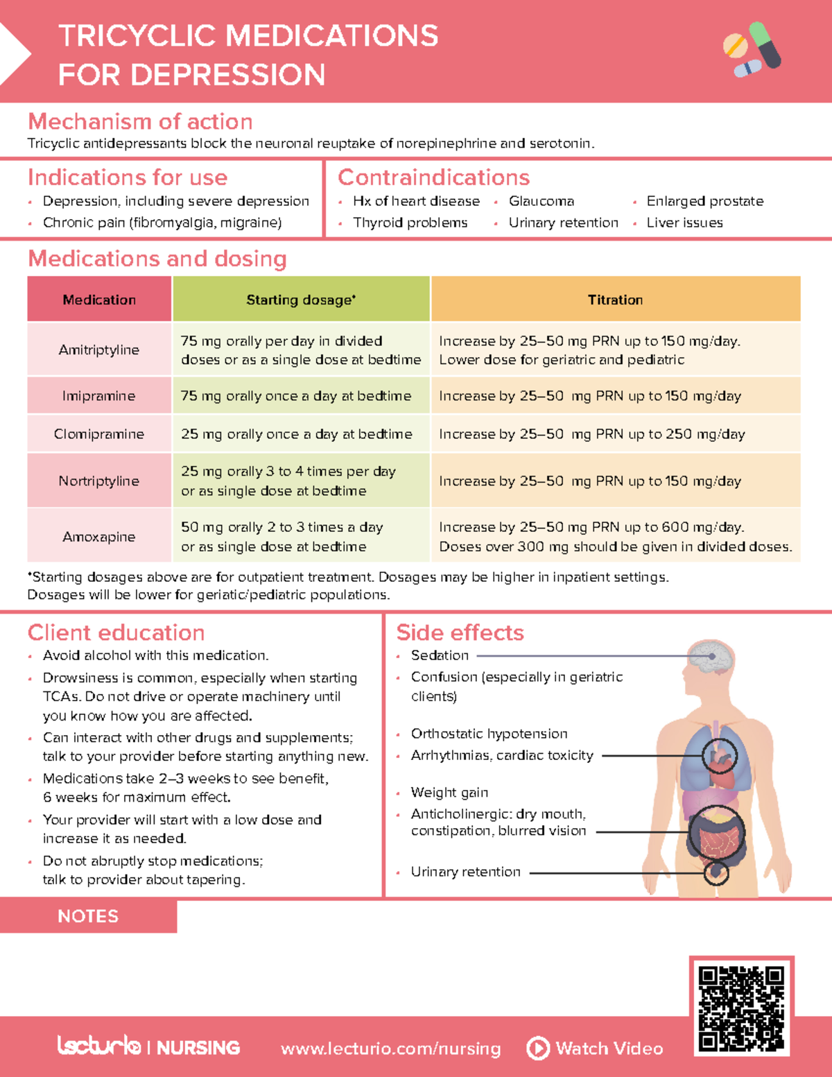 Nursing CS Tricyclic-Medications-for-Depression 02 - lecturio/nursing ...