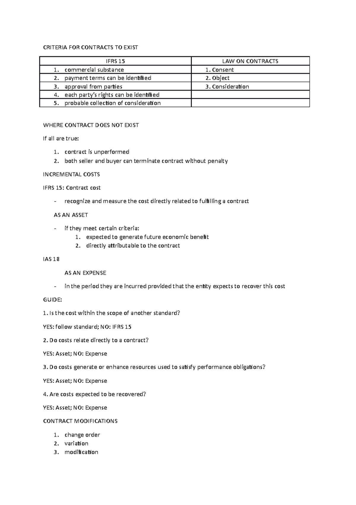 IFRS 15 IFRS 15 Revenue Recognition CRITERIA FOR CONTRACTS TO EXIST