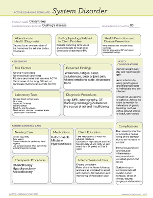 Psychology Legal and Ethical issues chapter 2 ATI ALT - ACTIVE LEARNING ...