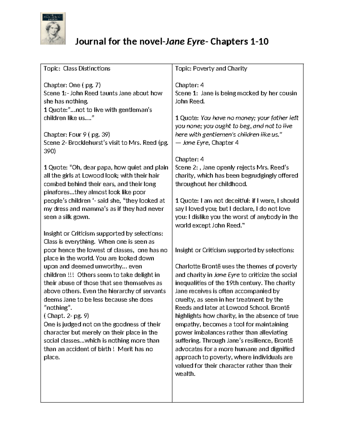 JE Journal- Chapters 1-10 - Topic: Class Distinctions Chapter: One ( pg ...
