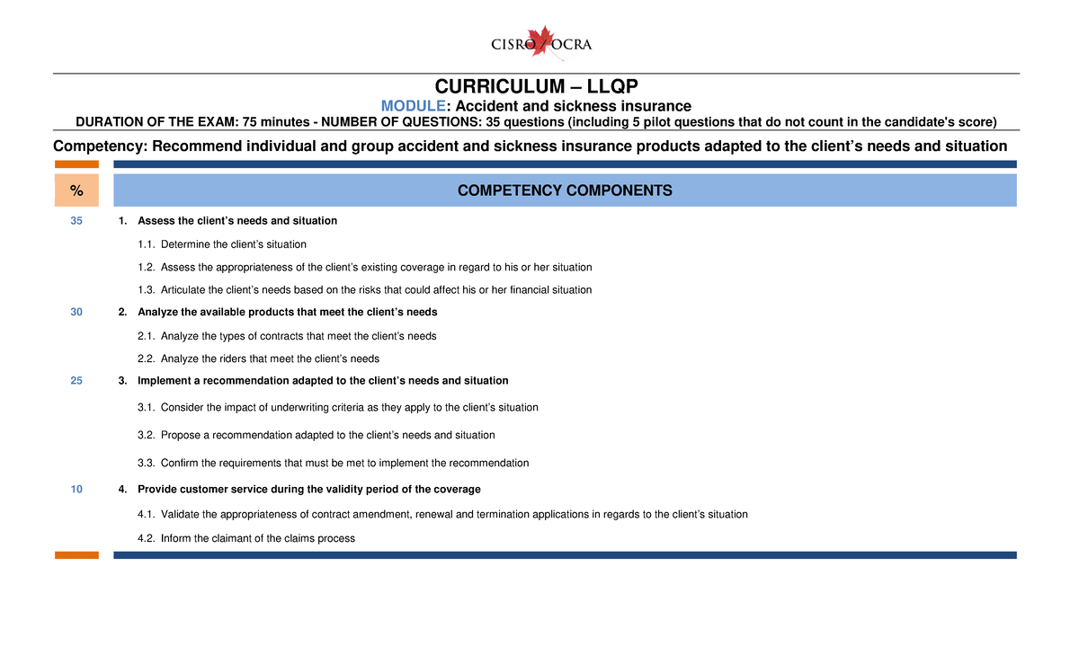 Ch2 - Yoo - CURRICULUM – LLQP MODULE: Accident and sickness insurance ...