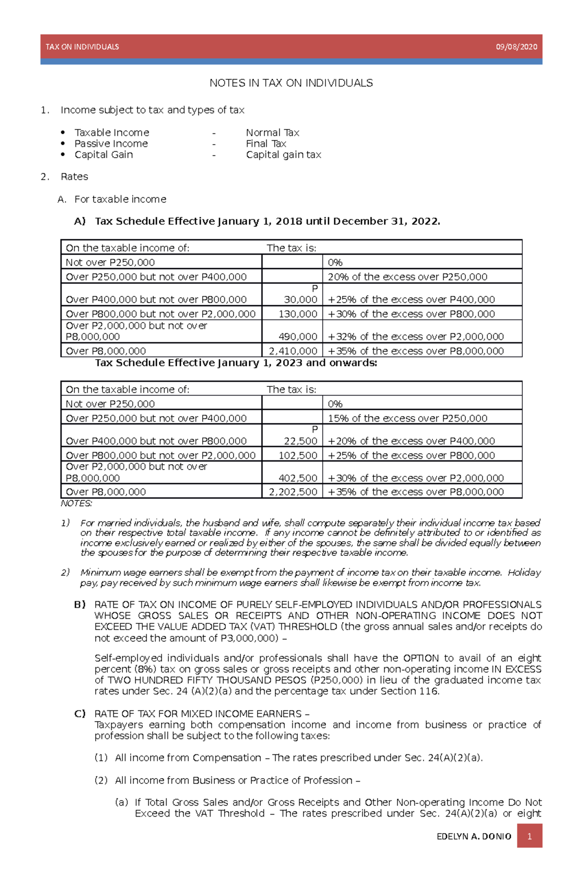 Notes IN TAX ON Individuals - NOTES IN TAX ON INDIVIDUALS Income ...