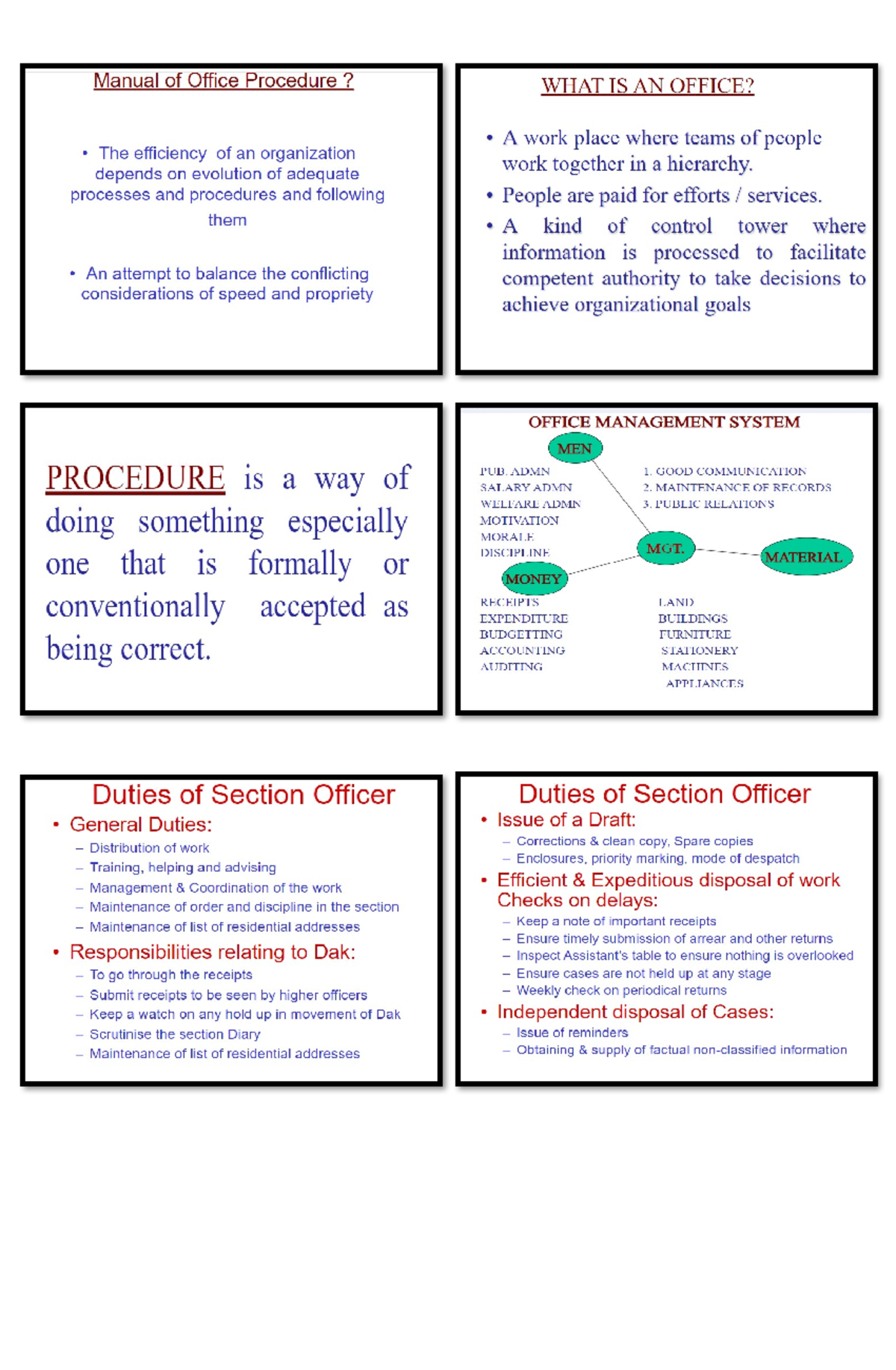 Rya - notes - Manual of Office Procedure ? WHAT IS AN OFFICE? A work ...