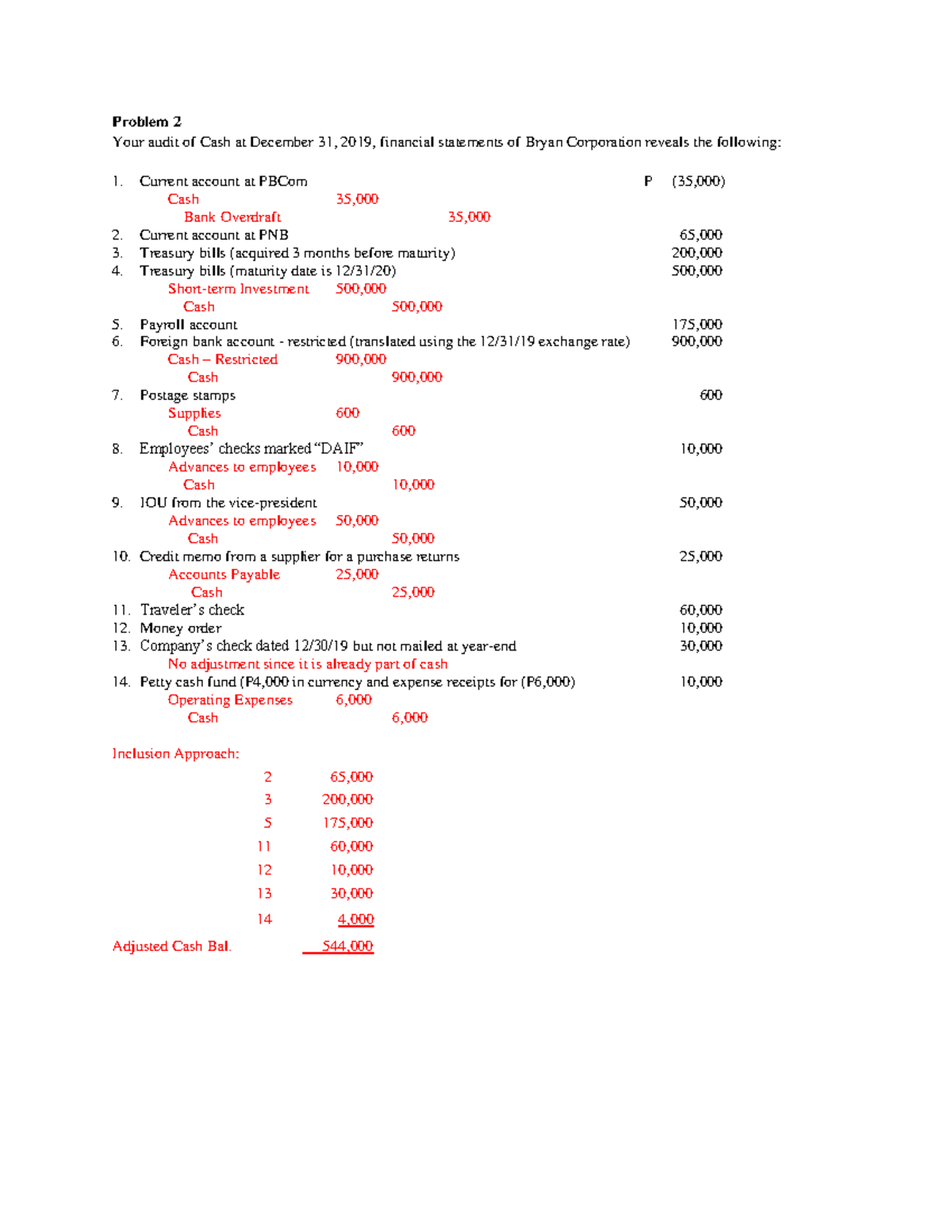 Audit PROB Problem 2 - Solution - Your audit of Cash at December 31, 20 ...