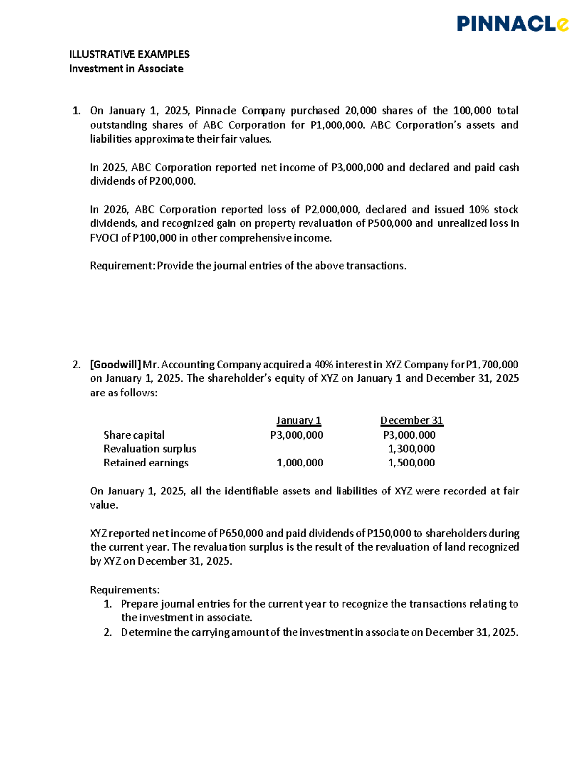 Illustrative Examples - Investment in Associate - ILLUSTRATIVE EXAMPLES ...
