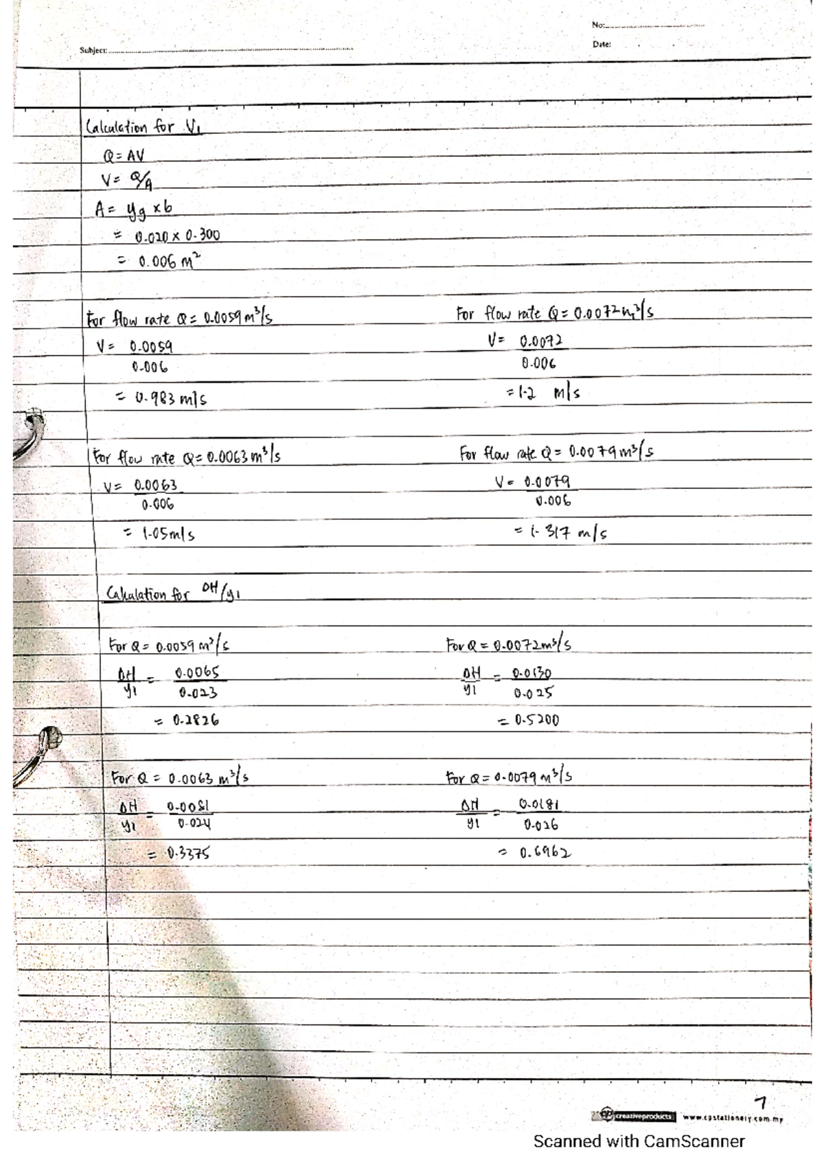 PART 2 - FLOW IN OPEN CHANNEL LAB (PART2) - Civil Engineering ...
