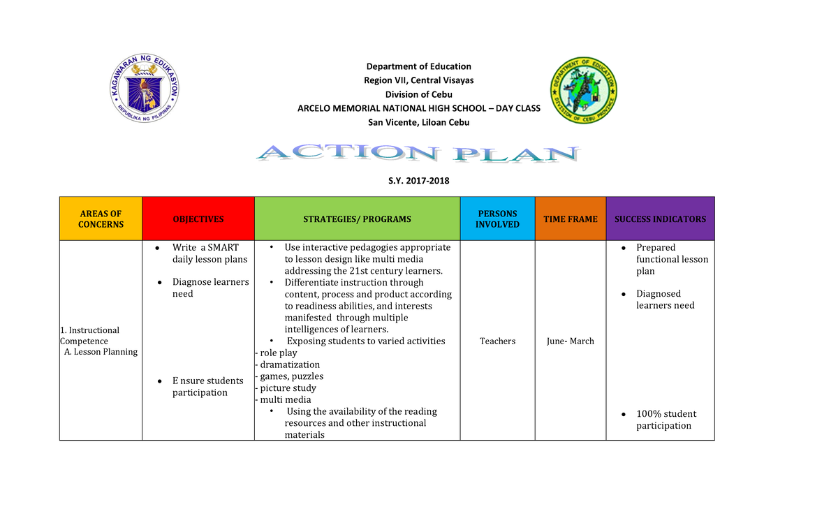 Scribd - education/learnings - Department of Education Region VII ...